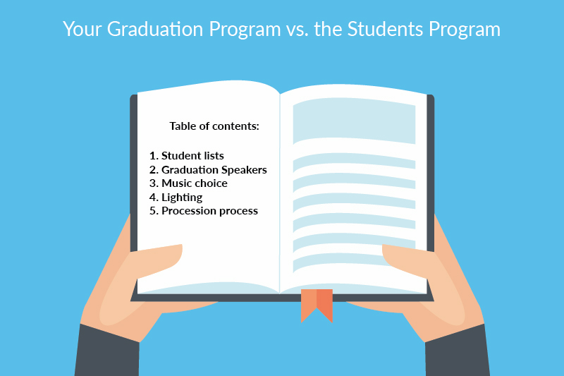 7 Steps to Create a Graduation Program | GraduationSource