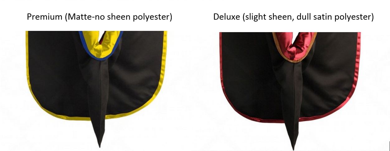 How to Order the Correct Hood