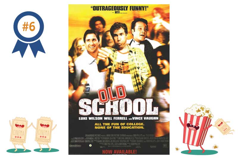 Top 10 List: The Best College Movies | GraduationSource
