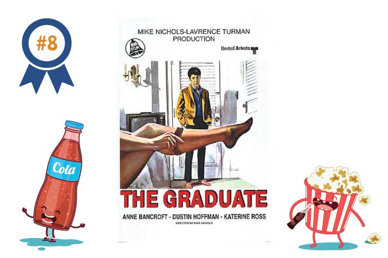Top 10 List: The Best College Movies | GraduationSource