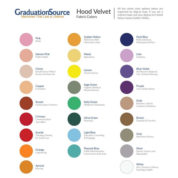 Academic Hood Color Chart Hood Colors (Master's Of Public Policy Hood)