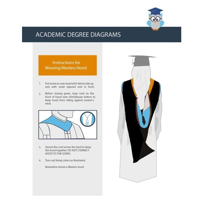 Unisex Graduation Hood GraduatePro Master Degree Graduation Hood ...